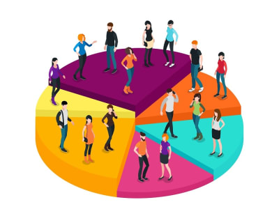 "Advanced Customer Segmentation Project Using K-Means Clustering ...