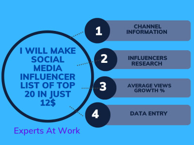 Top influencers List including all information Link, Email, Subscribers ...