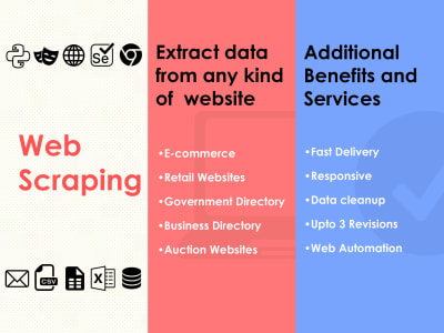 Web Scraping/Data Extraction of Any Website | Upwork