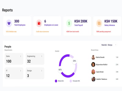 A Powerful and Scalable Backend Solution with Django Framework | Upwork