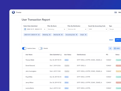 A Minimalist UX/UI Design of a Dashboard with Enhanced User Experience ...