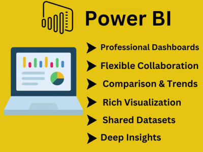 A beautiful Interactive Dashboard using Power BI | Upwork