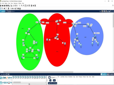 A help with Cisco Packet Tracer Project | Upwork