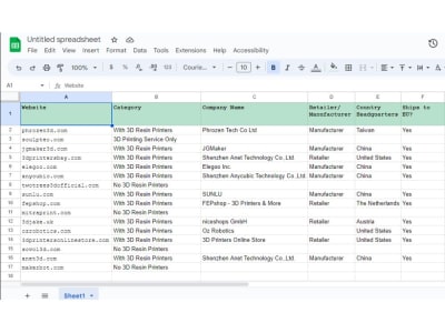 A virtual assistant with experience in Data Entry. | Upwork