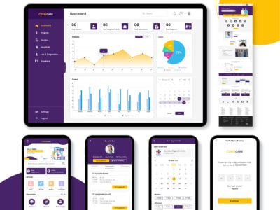 Odoo developer for odoo customization, module development, report writing. | Upwork