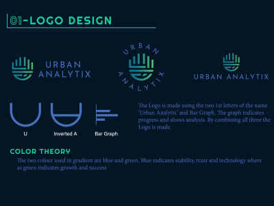 Personalize Logo for Individual and Company/Startup | Upwork