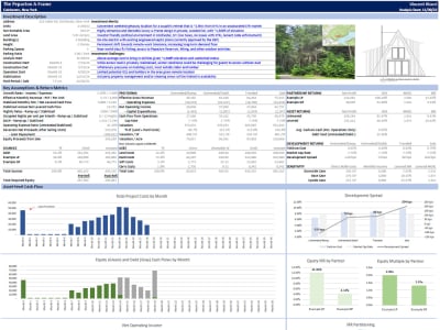 An institutional grade ground-up development model for short-term ...