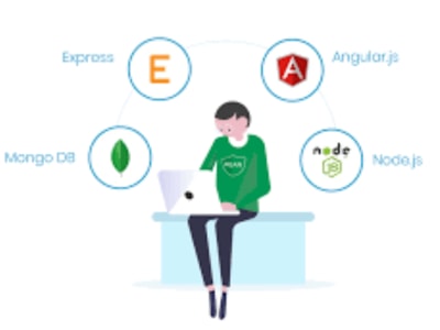 Full Stack Developer for MEAN MERN NEXT JS HTML CSS JavaScript NODEJS ...