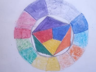 Art craft in calligraphy colour theory | Upwork