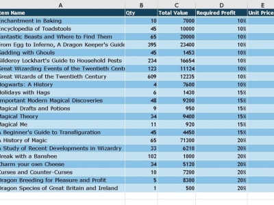 Excel Sheet Solutions: Efficient Data Management. | Upwork