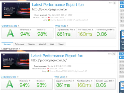 Optimizing WordPress for Lightning-Fast Performance. | Upwork