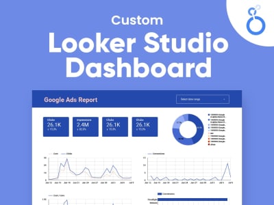 Professional & Iterative Dashboard in Looker Studio (Data Studio) 📊🚀 ...
