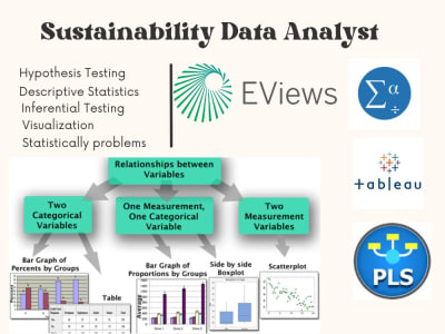 Statistical data analysis of the research with SPSS | Upwork