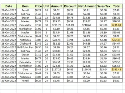 Microsoft Excel Data Entry | Upwork
