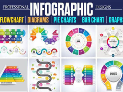 Creative design of PowerPoint infographics flowcharts diagram graphs ...