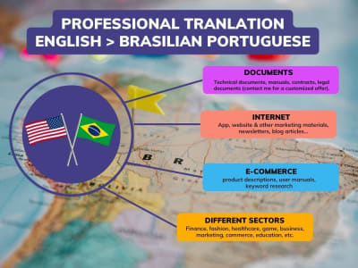 A professional translation from English to Brazilian Portuguese | Upwork