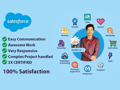 Salesforce Lightning Web Components (LWC) Development | Upwork