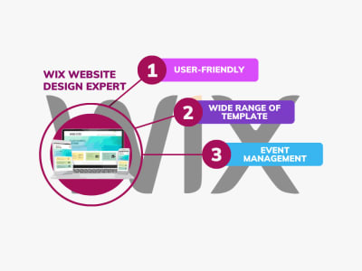 An interactive wix website design Wix website redesign | Upwork