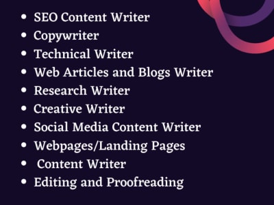 Seo Optimized Articles And Blog Posts Upwork