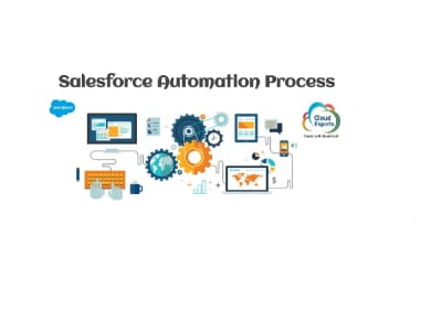 Customized Automation for your CRM through Workflow Flow Builder ...