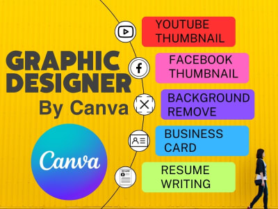 A professional graphic designer By Canva pro | Upwork