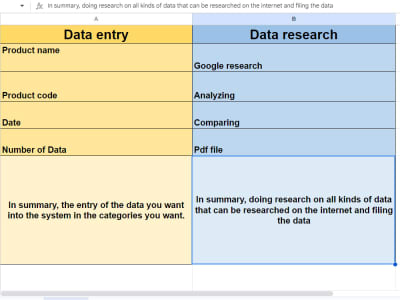 A service for fast and reliable data entry | Upwork