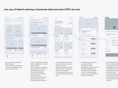 UX - Wireframe or Wireflow (Mobile) | Upwork