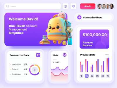 An Amazing Dashboard UI and UX Design | Upwork