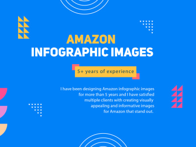 7 Infographic Images for Amazon | Upwork