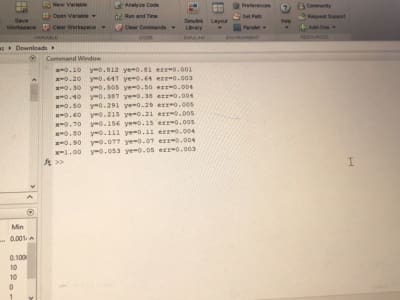 Euler IMPROVED MATLAB code | Upwork