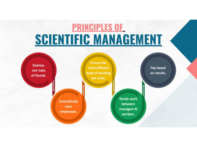 Visually appealing presentation designs that will hook your audience ...