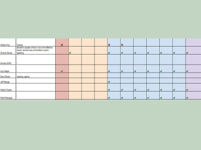 Accurately and efficiently Data entry work | Upwork