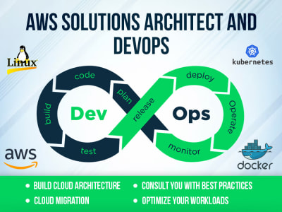 Automated Build and Deployment Solutions | Skilled DevOps Engineer | Upwork