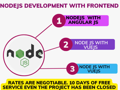 Website in Nodejs, Vue js , Reactjs or Angularjs | Upwork