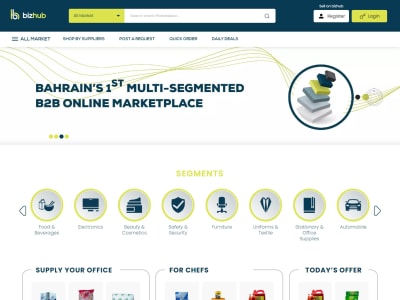 Your Online Business with a Powerful Magento E-Commerce Solution | Upwork