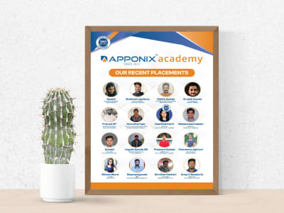 An eye-catchy poster design. | Upwork