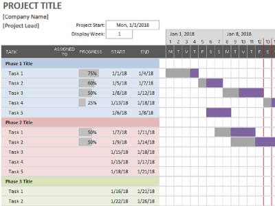 Dynamic Gantt Chart with Multiple Fields | Upwork