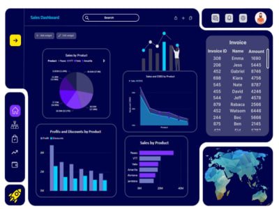 Seamless Dashboard Experiences (Power BI & Figma) | Upwork