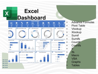 Microsoft Excel, VBA, and macros provide everything you need. | Upwork
