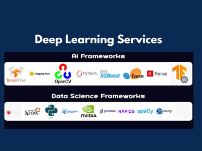 Machine Learning/Deep learning based AI models | Upwork