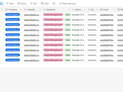 A detailed list of potential candidates for your open role. | Upwork