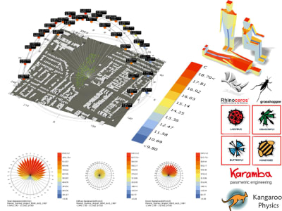 Energy Simulation & Analysis on Rhino. Grasshopper, Ladybug, Honeybee ...