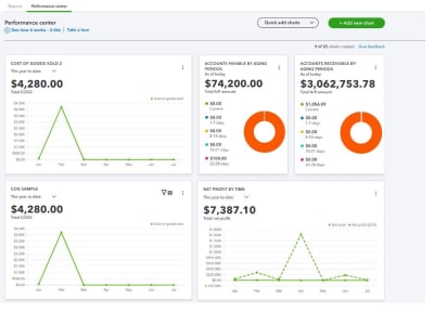Streamlining Accounting and Bookkeeping Processes | Upwork