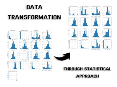 Data Analysis Insights: Python Statistical Analysis for Your Business ...