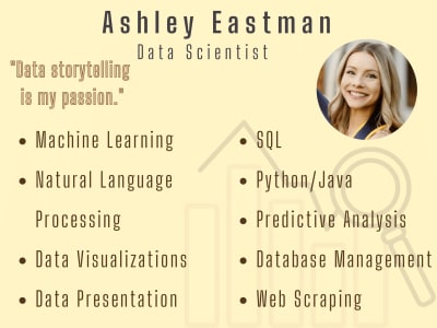 Data Scientist: ML, NLP, Visualizations, Excellent Presentation Skills ...