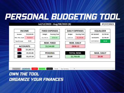 An easy-to-use and powerful personal budgeting tool | Upwork