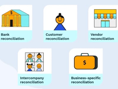 Clean and concise reconciliations | Upwork