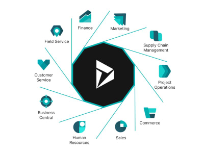 D365 CRM Deployment, Configuration, and Customization. | Upwork