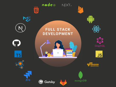 Reactjs, Node.js,Nextjs, Gatsby, AWS, MongoDB | Upwork