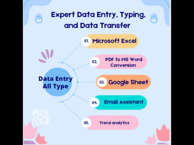 Expert Data Entry, Typing, and Data transfer | Upwork